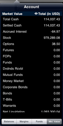 Viewing Account Balances